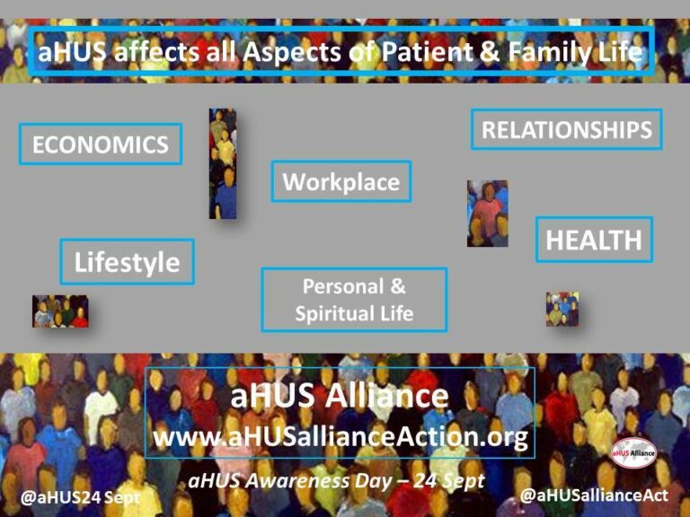 aHUS Awareness Day- 24 Sept Campaign Outreach - aHUS Alliance Action
