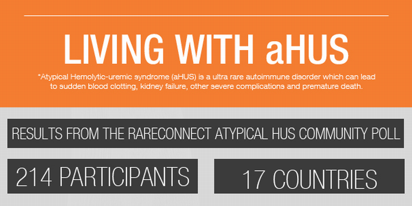 Broader picture of aHUS and greater outreach - aHUS Alliance Action