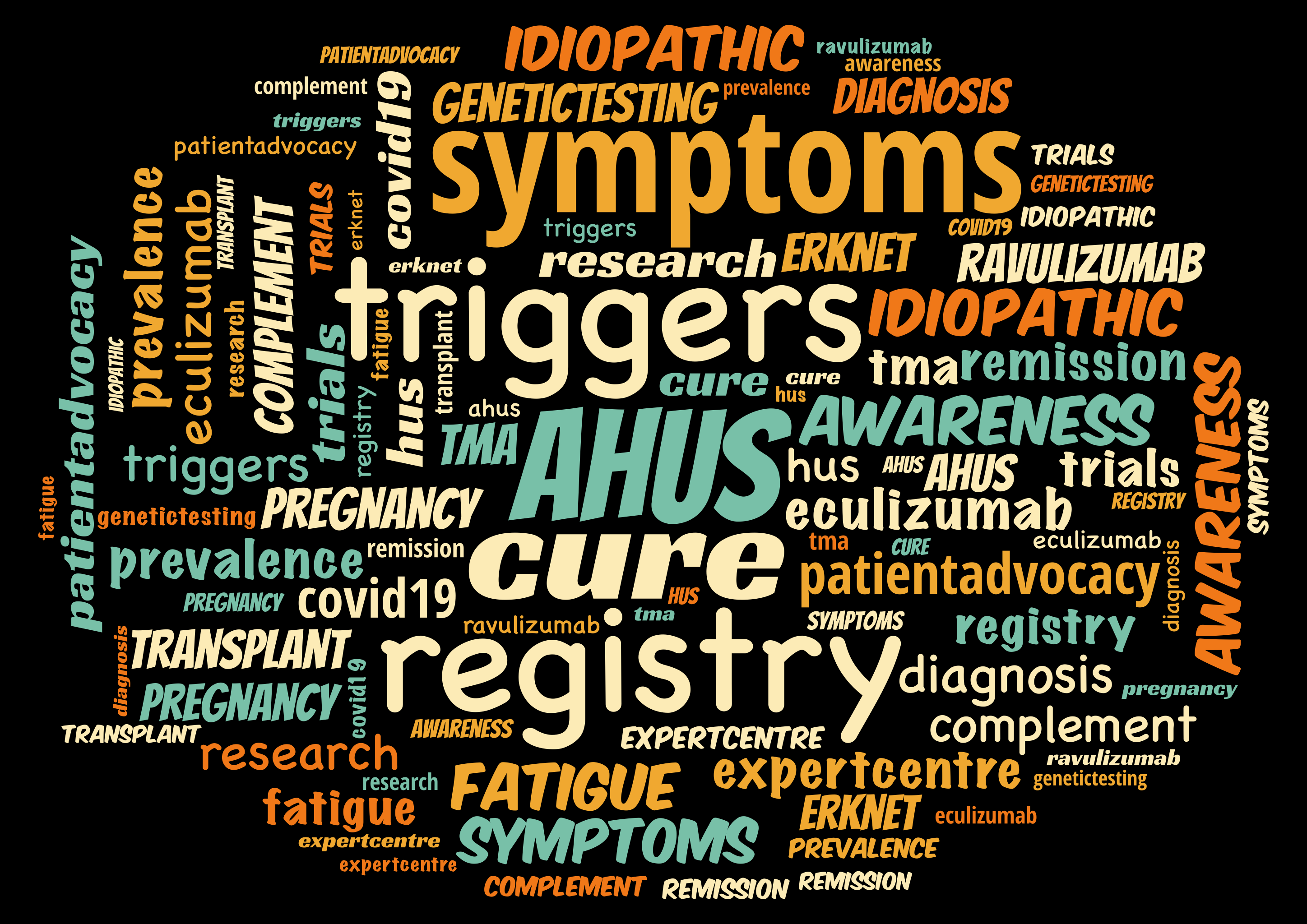 What about aHUS? - aHUS Alliance ActionaHUS Alliance Action