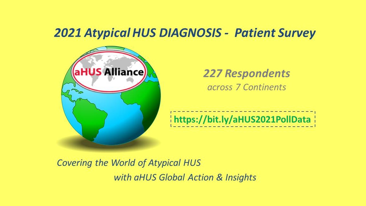 Atypical HUS Diagnosis: 2021 Survey of Patient Experiences - aHUS Alliance Action
