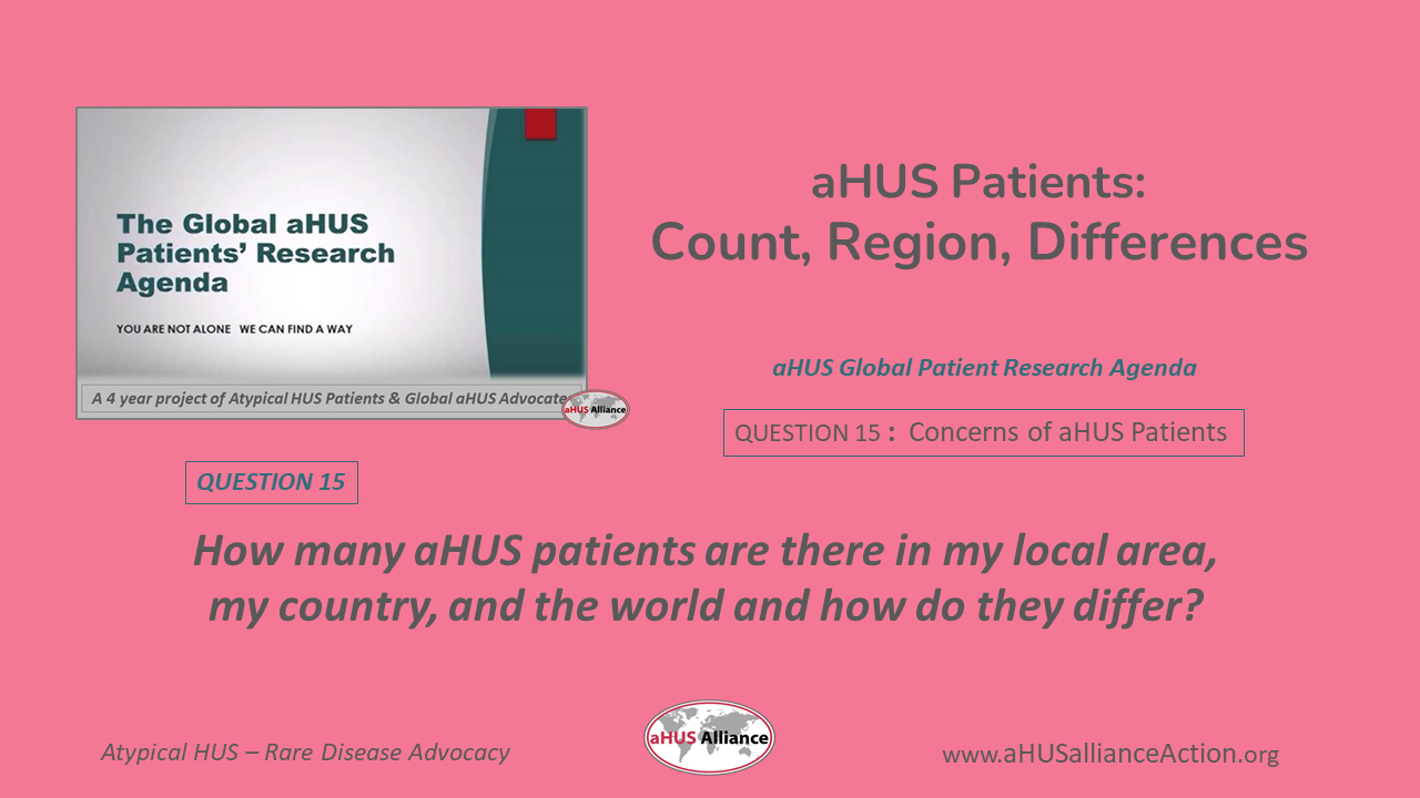 Exploring the aHUS Patients' Research Agenda - aHUS Alliance Action