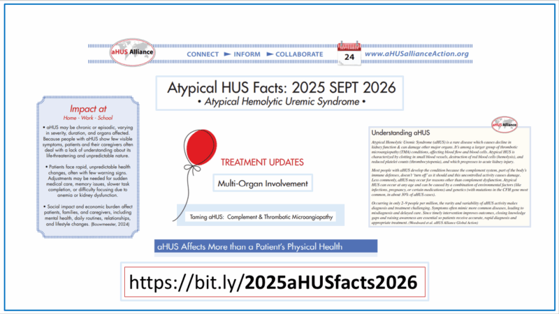 Atypical HUS Facts: 2025 -Sept- 2026 - aHUS Alliance Action