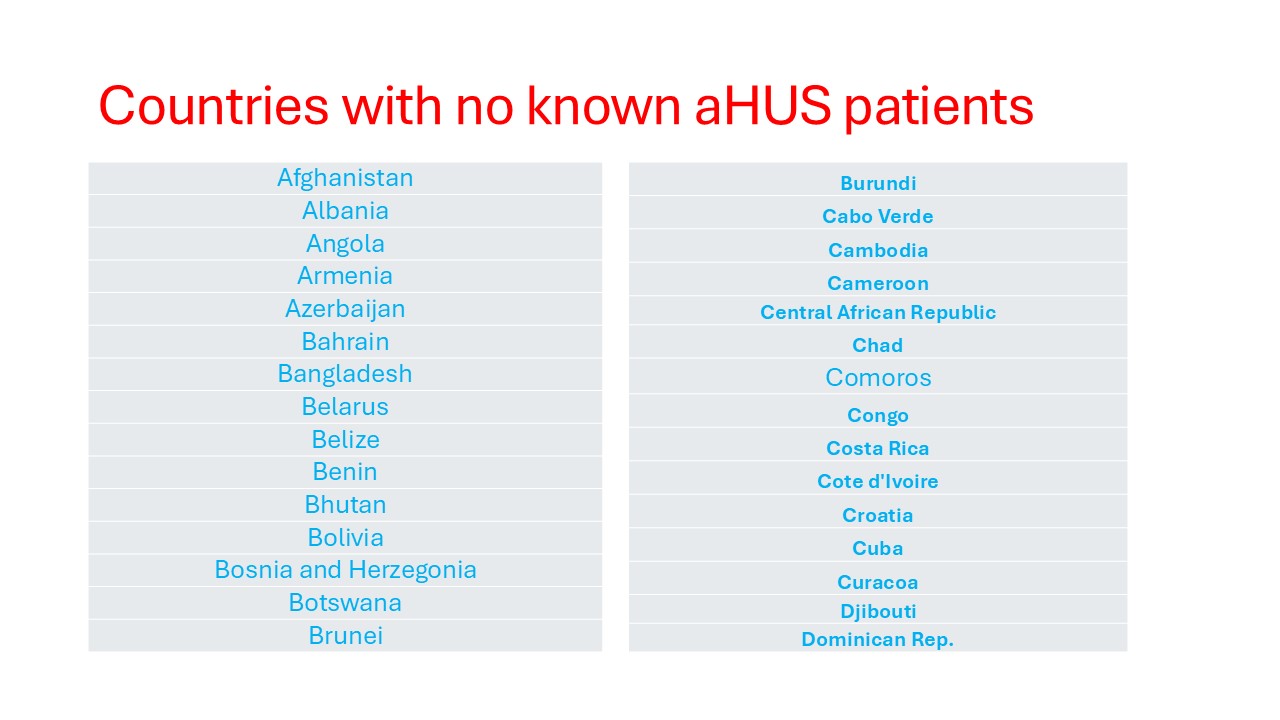 Finding new neighbours- Global aHUS Town - aHUS Alliance Action